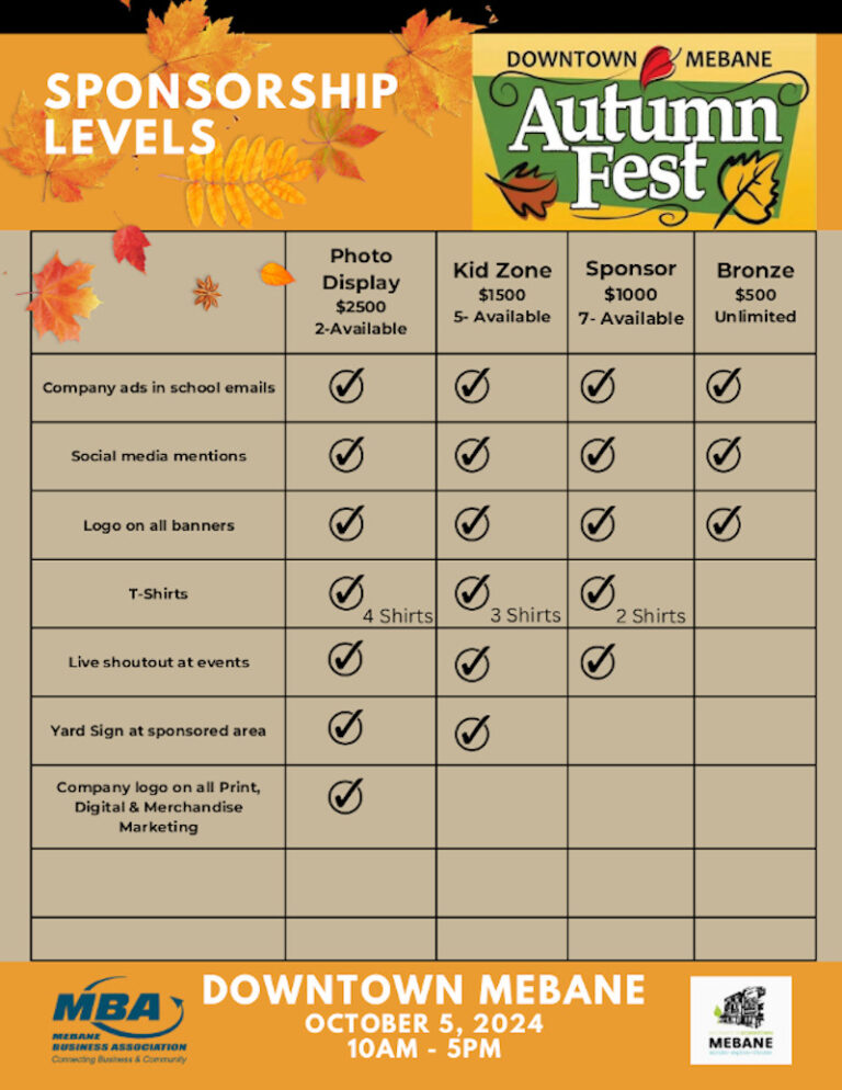 Autumn Fest - Mebane Business Association